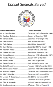 Maui Welcomes new Philippine Consulate General — Fil-Am Voice