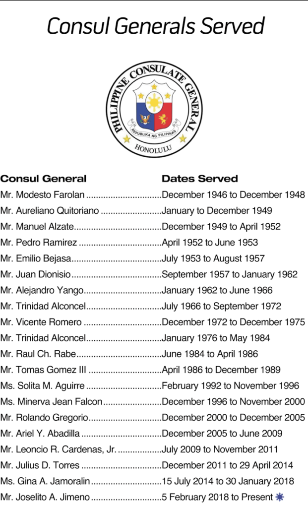 Maui Welcomes new Philippine Consulate General — Fil-Am Voice