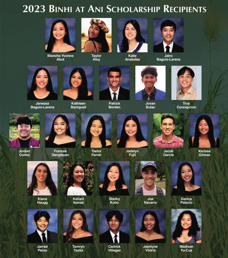 Maui’s Filipino Community Awards Scholarships — Fil-Am Voice